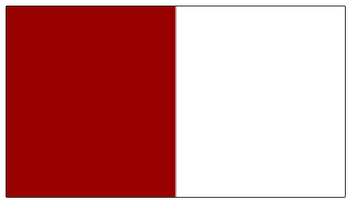 Vertical Stripe Maroon/white 3'x2' - World Flag Shop